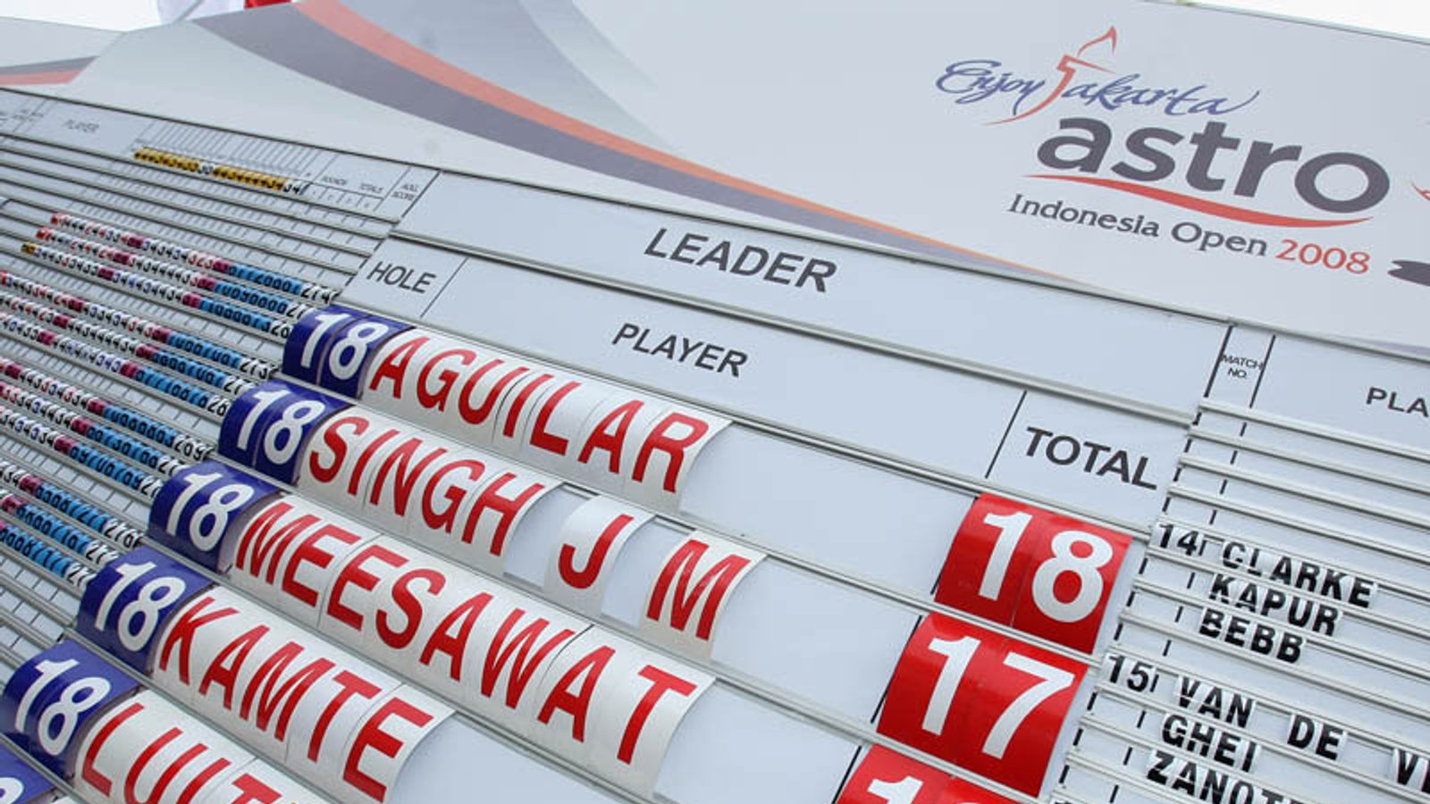 Hong Kong Open collated scores | Golf News | Sky Sports