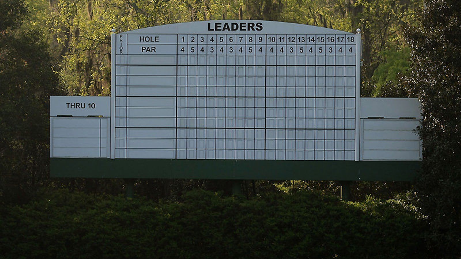 Qatar Masters collated scores | Golf News | Sky Sports