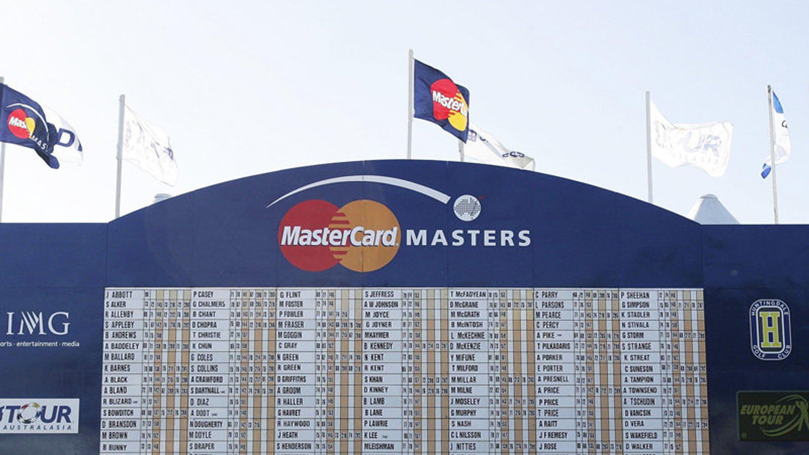 French Open collated scores | Golf News | Sky Sports