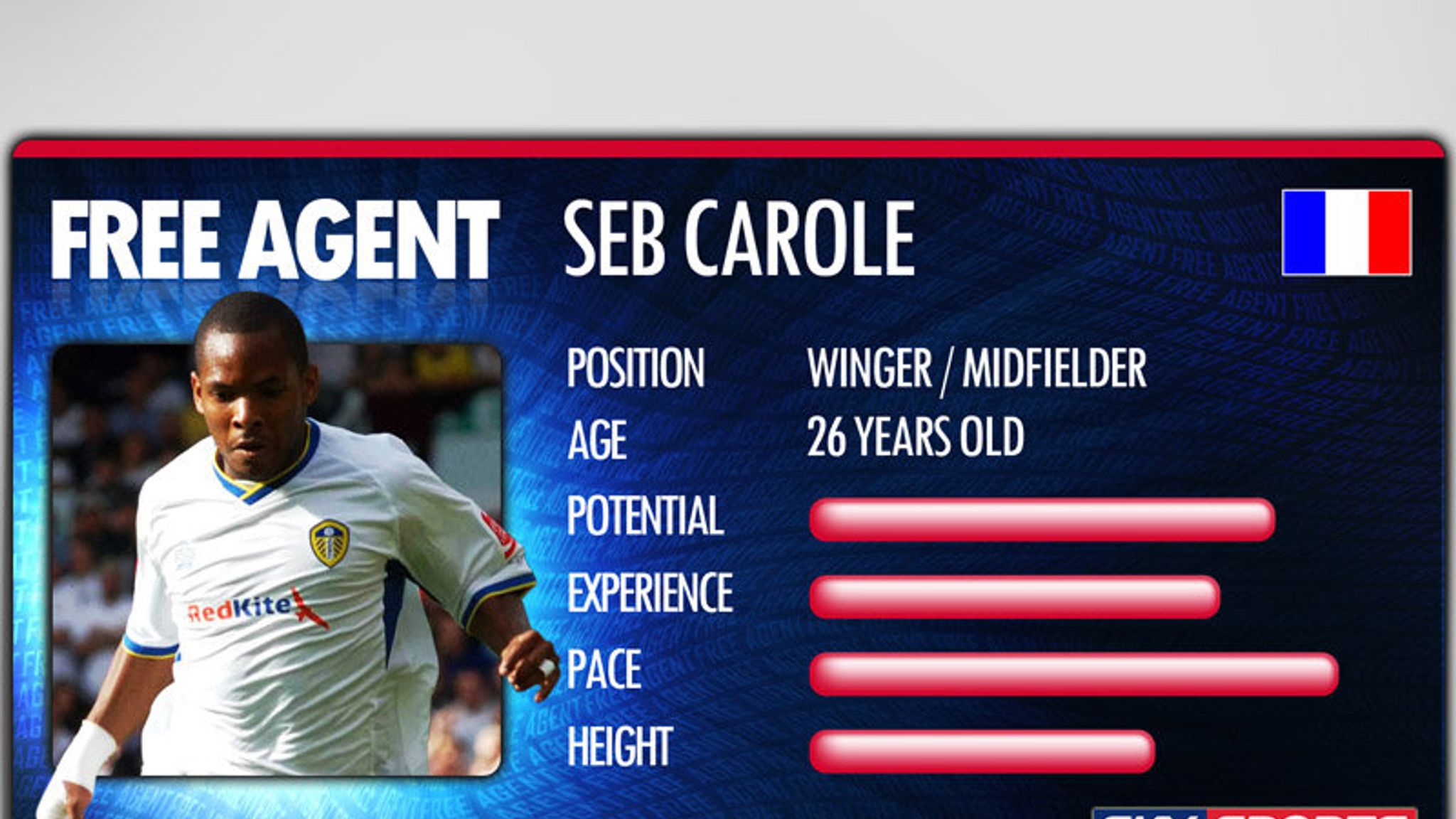 Free Agent - Seb Carole | Football News | Sky Sports
