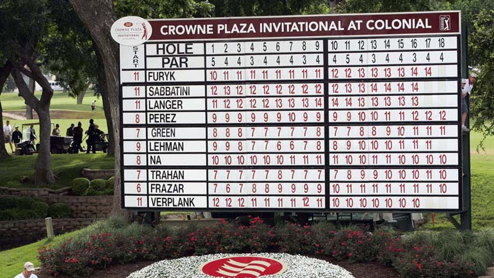 Colonial collated scores | Golf News | Sky Sports