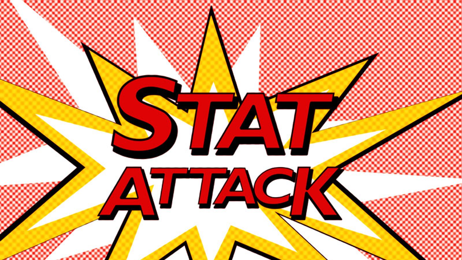 Stat attack | Football News | Sky Sports