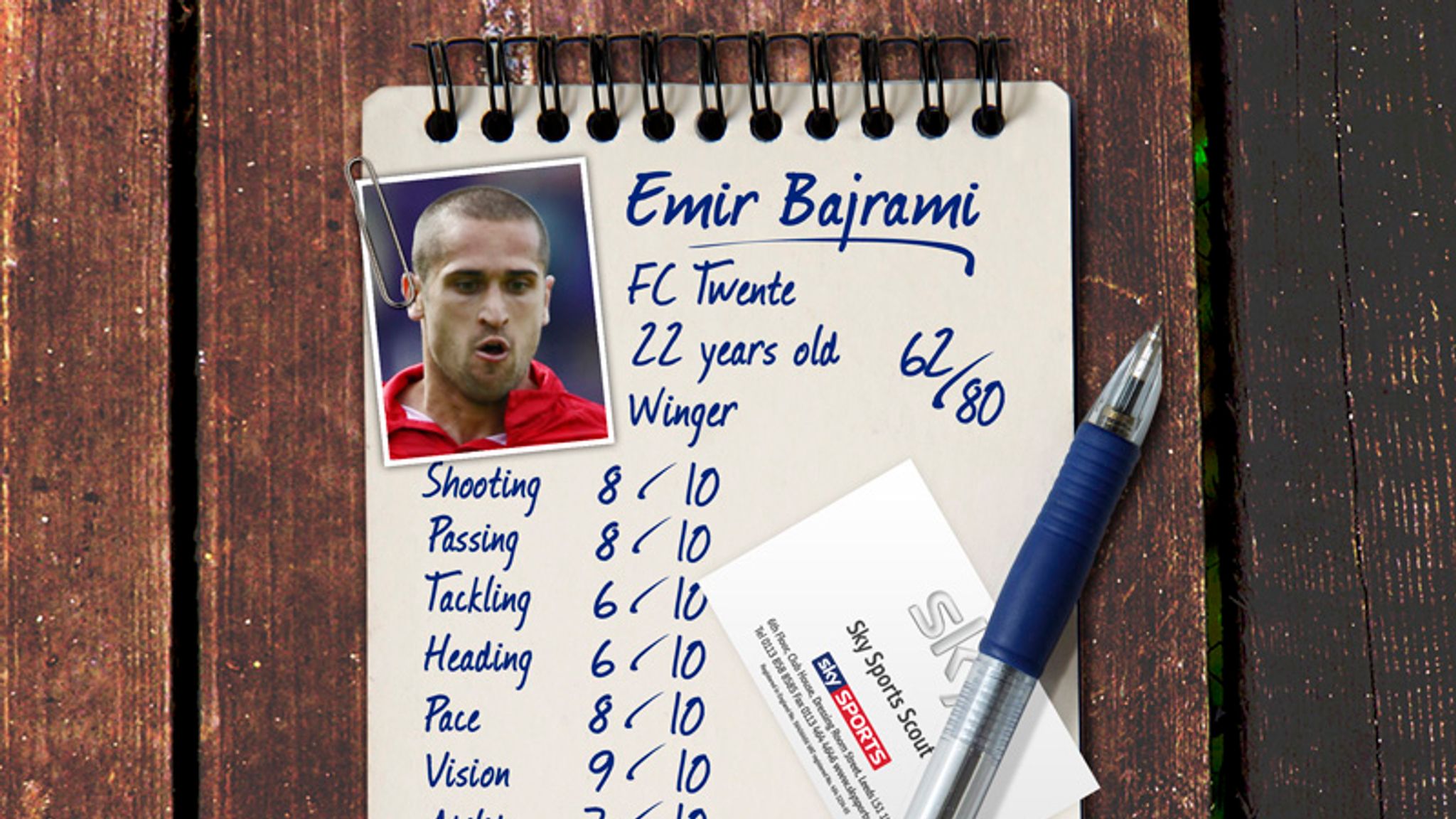 Sky Sports Scout - Emir Bajrami | Football News | Sky Sports