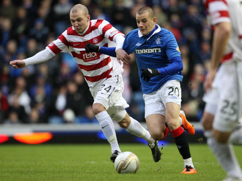 Grant Gillespie - Morton | Player Profile | Sky Sports Football