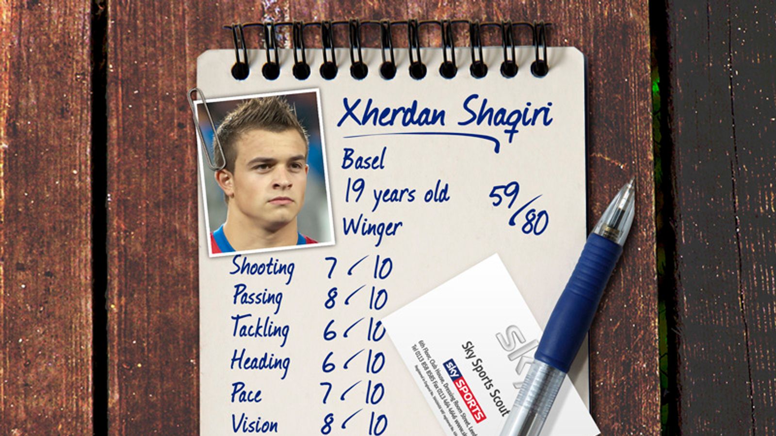 Sky Sports Scout - Xherdan Shaqiri | Football News | Sky Sports