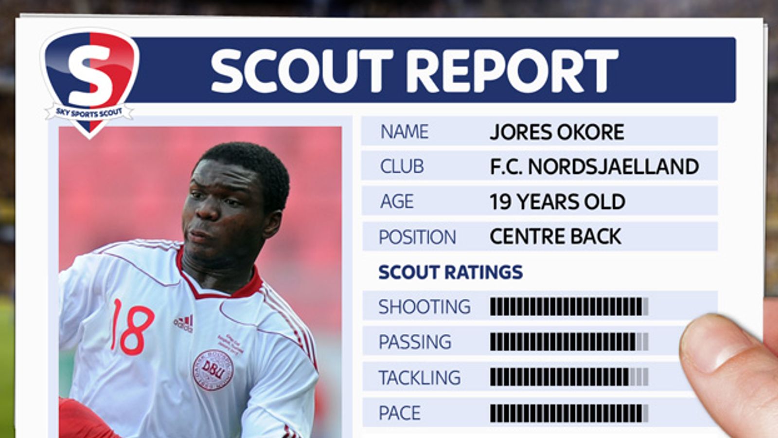 Sky Sports Scout - Jores Okore | Football News | Sky Sports