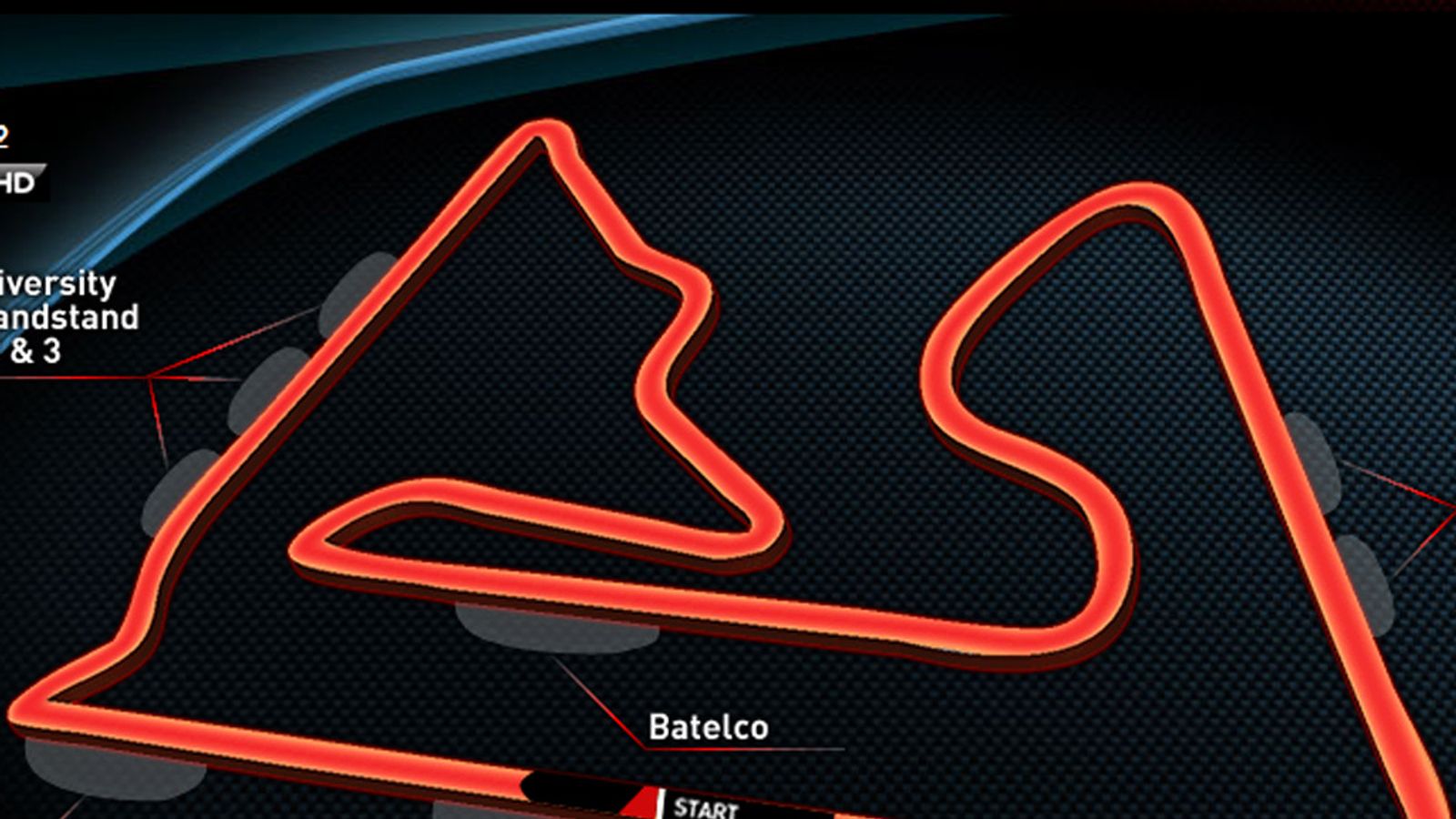 Anthony Davidson's lap of Bahrain | F1 News | Sky Sports