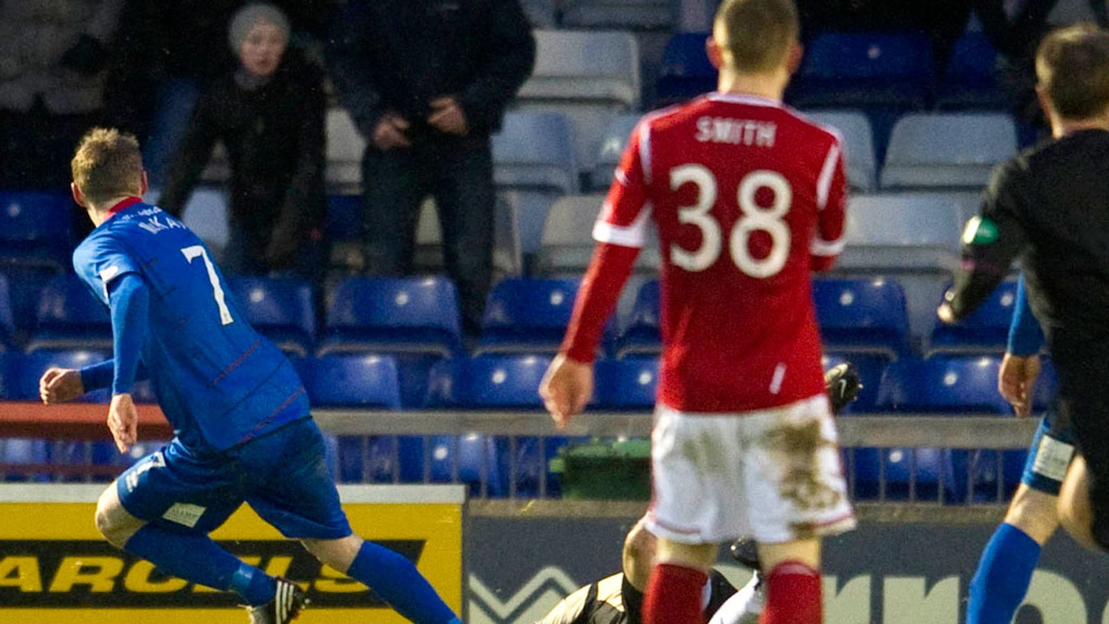 Bill McKay's double helps Inverness cruise to a 3-0 home win over ...