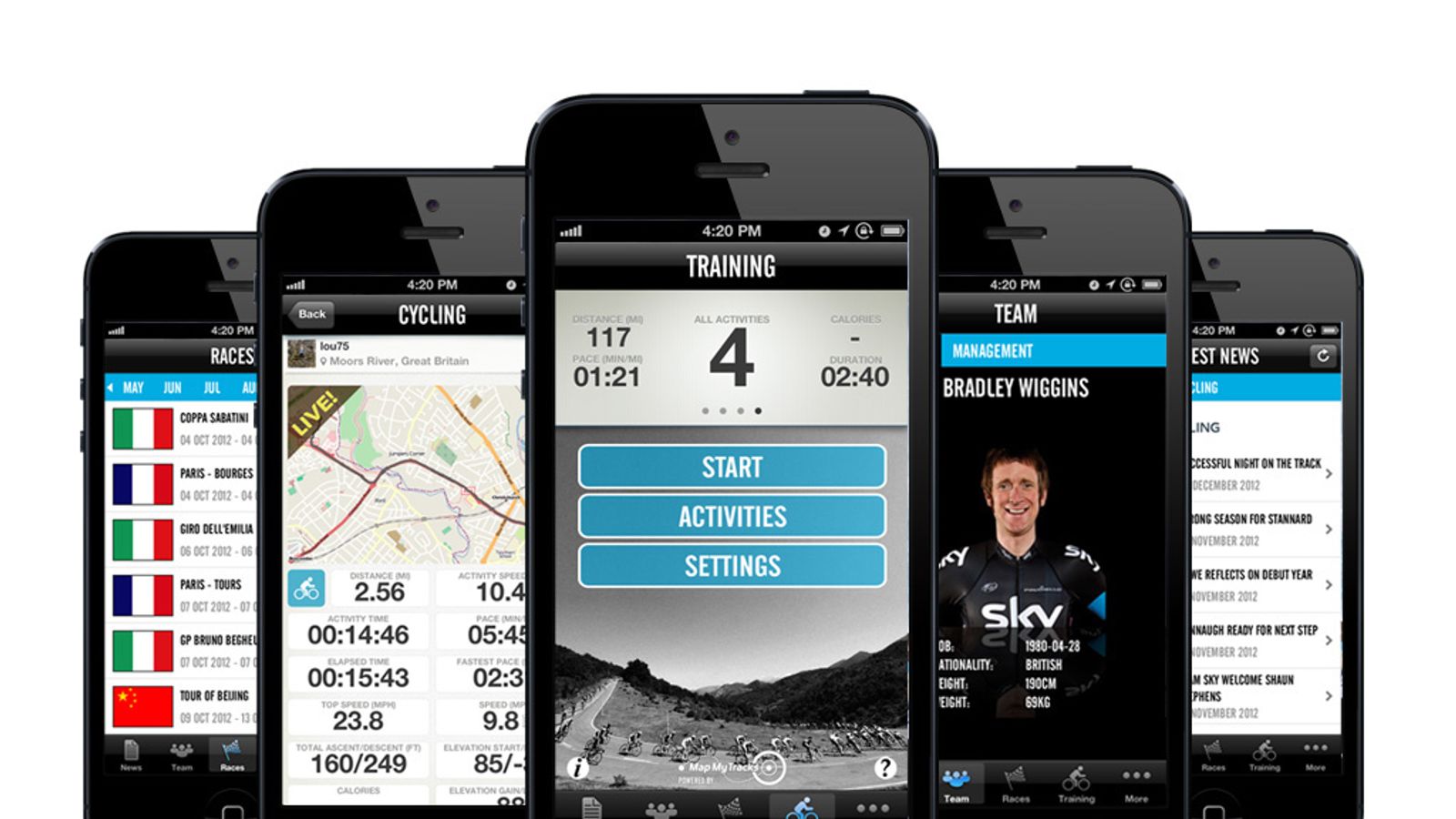 New Team Sky app launched | Cycling News | Sky Sports