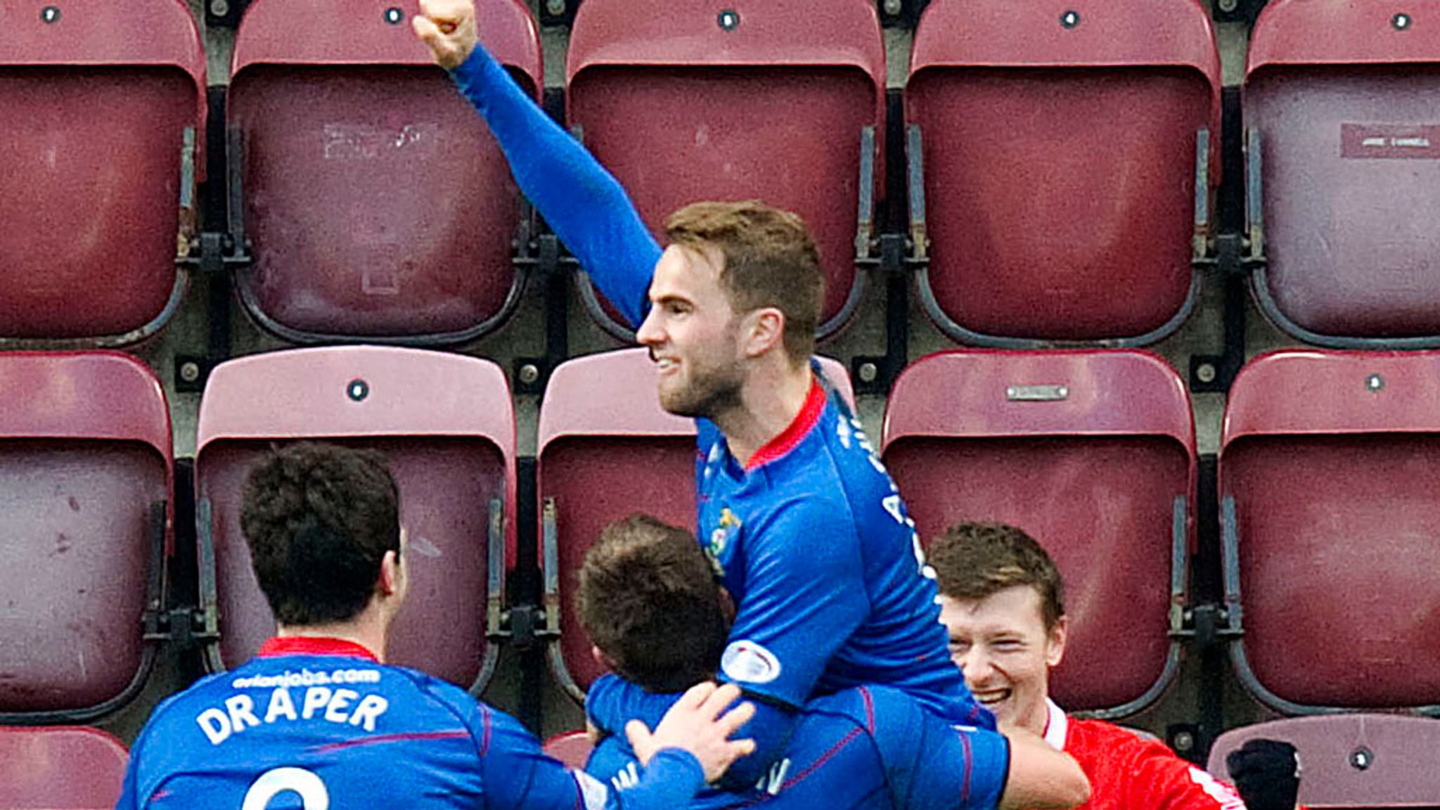 Inverness defender Gary Warren signs a new two-year contract with club ...