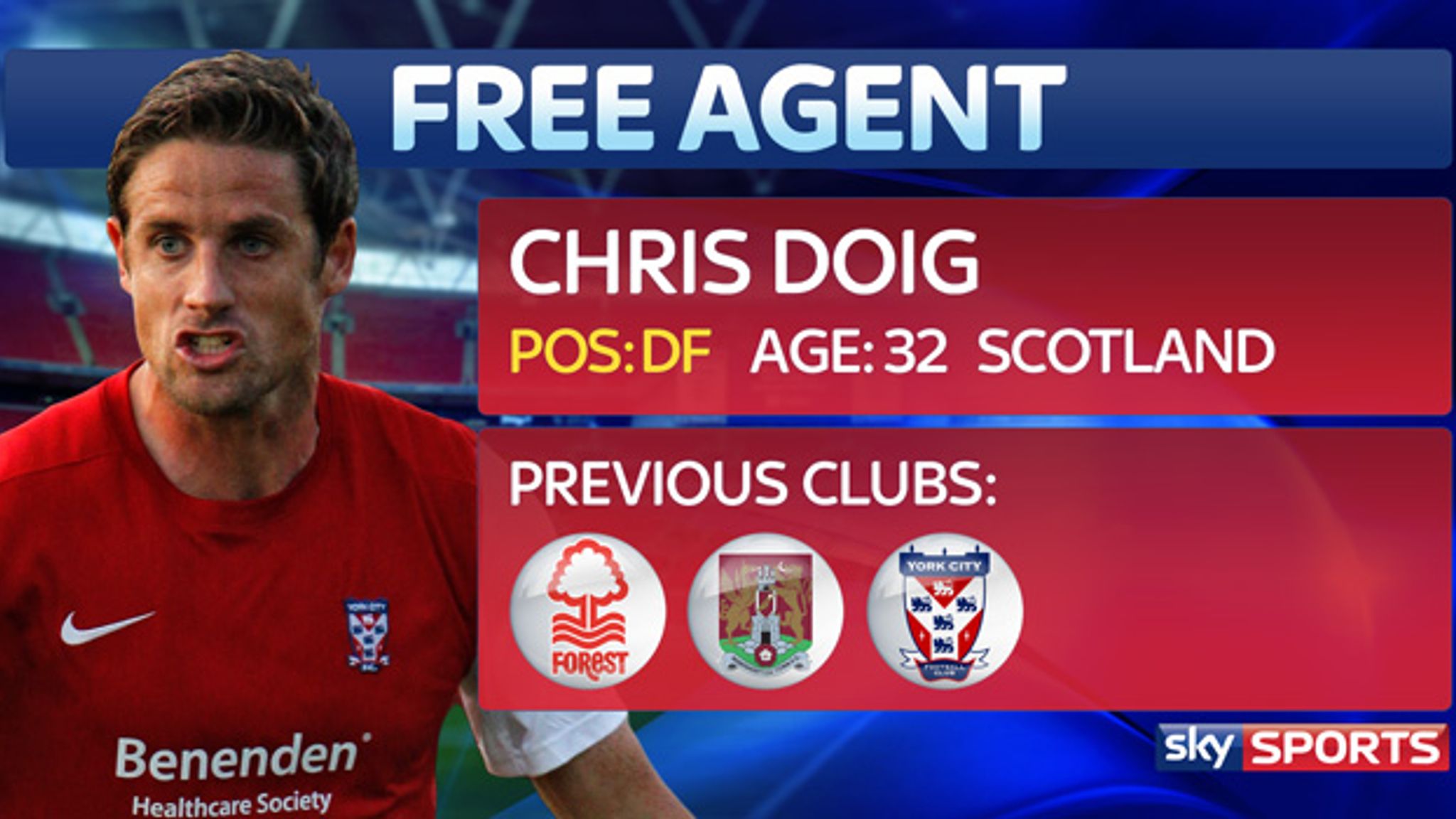 Free Agent - Chris Doig | Football News | Sky Sports