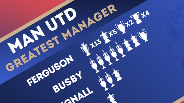 Man Utd's greatest? | Football News | Sky Sports