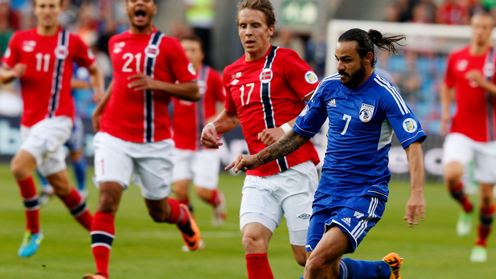 World Cup qualifiers: Cyprus and Albania played out a 0-0 draw in Group ...