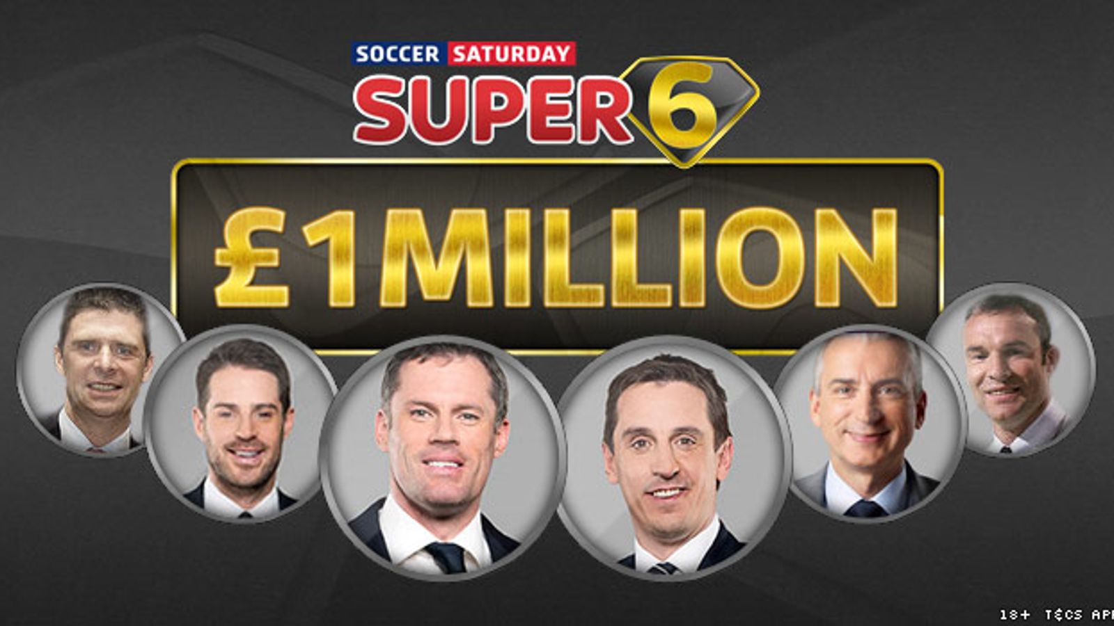 Soccer Saturday Super 6 £1m jackpot this weekend | Football News | Sky ...