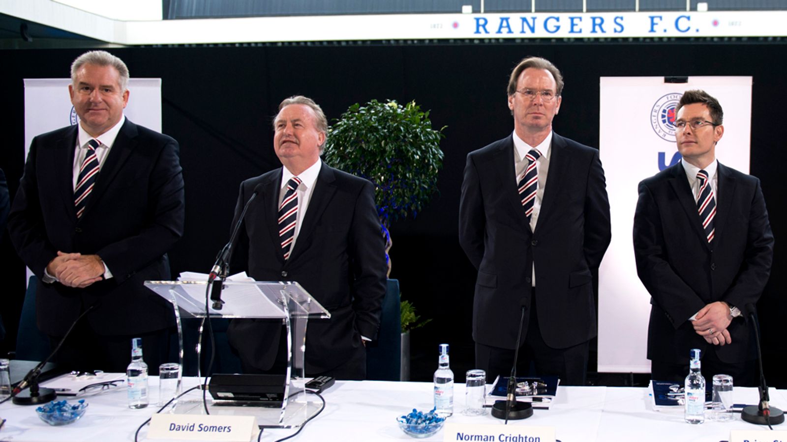 Scottish football: Five Rangers directors re-elected to the club's ...