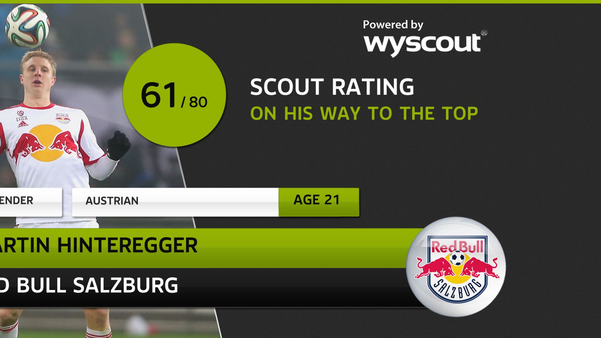 Sky Sports Scout, in association with Wyscout, reports on Martin ...