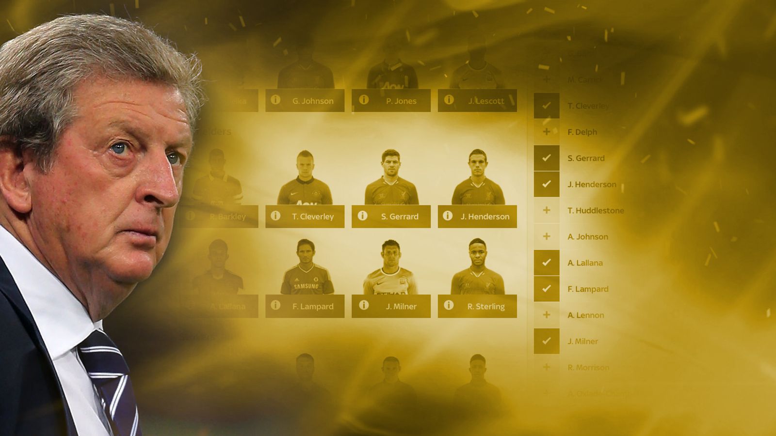 Squad selector | Football News | Sky Sports