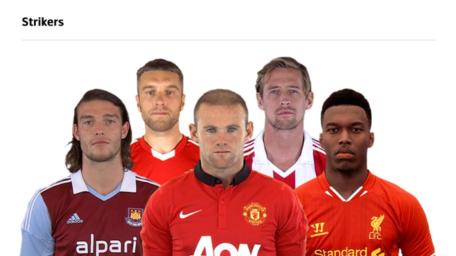 WhoScored's England | Football News | Sky Sports