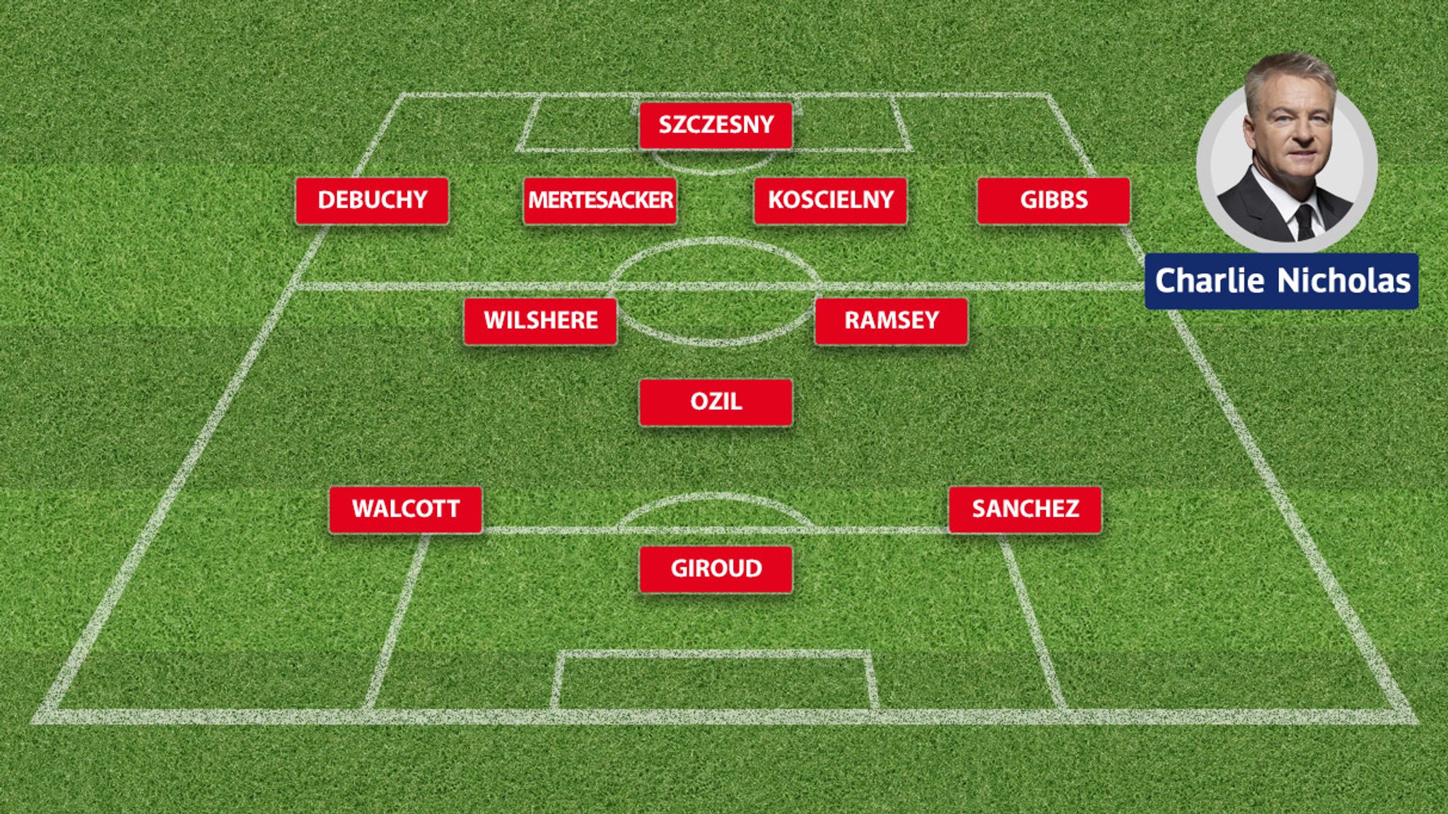 Charlie Nicholas' Arsenal XI | Football News | Sky Sports