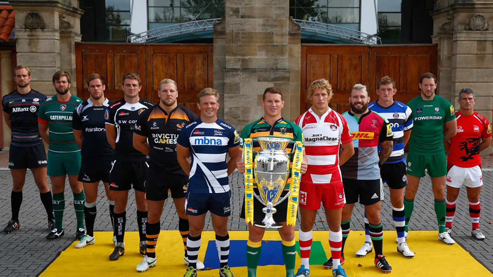 Rugby Union: Aviva Premiership salary cap increased for next season ...