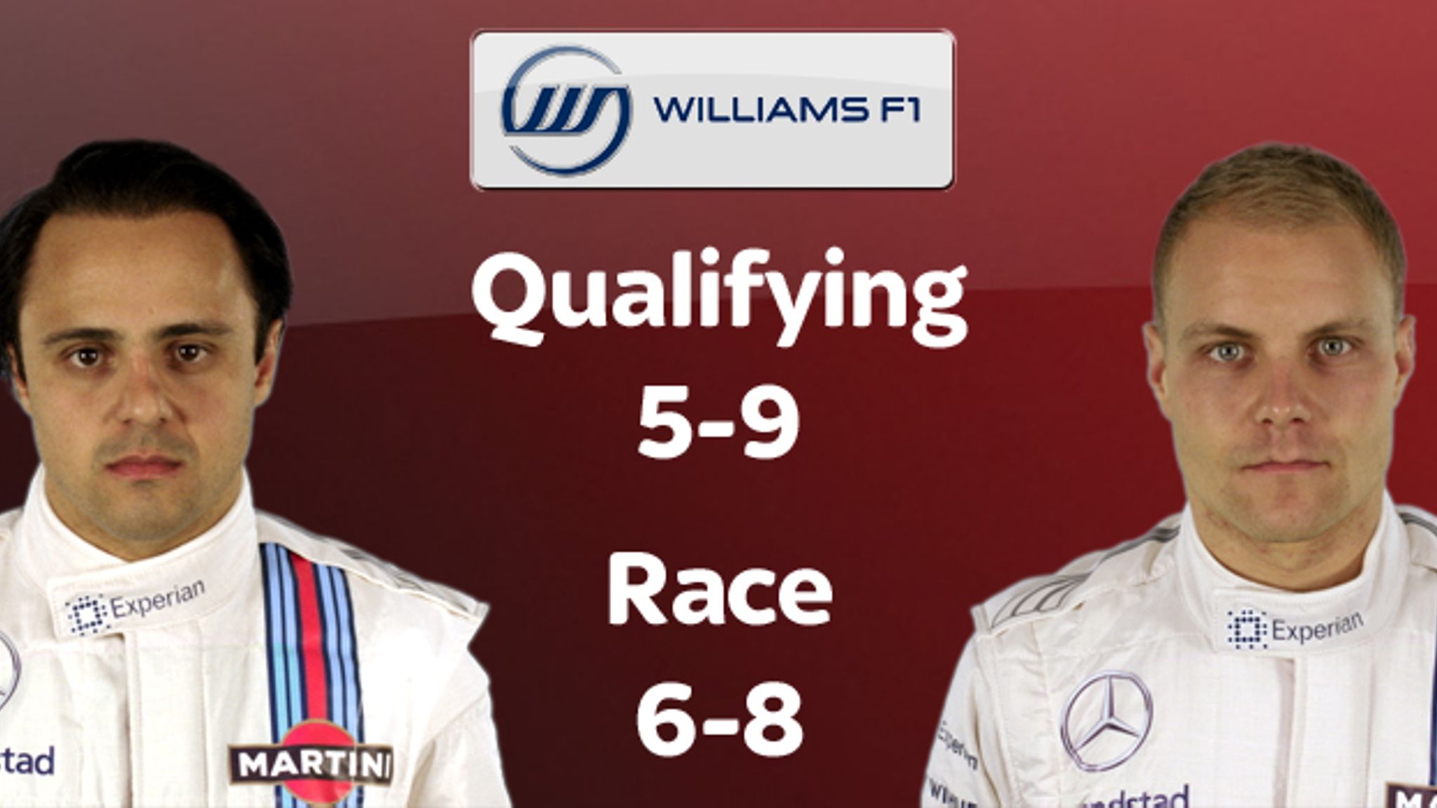 2014 F1 team-mate battles: How the drivers are faring in their intra ...