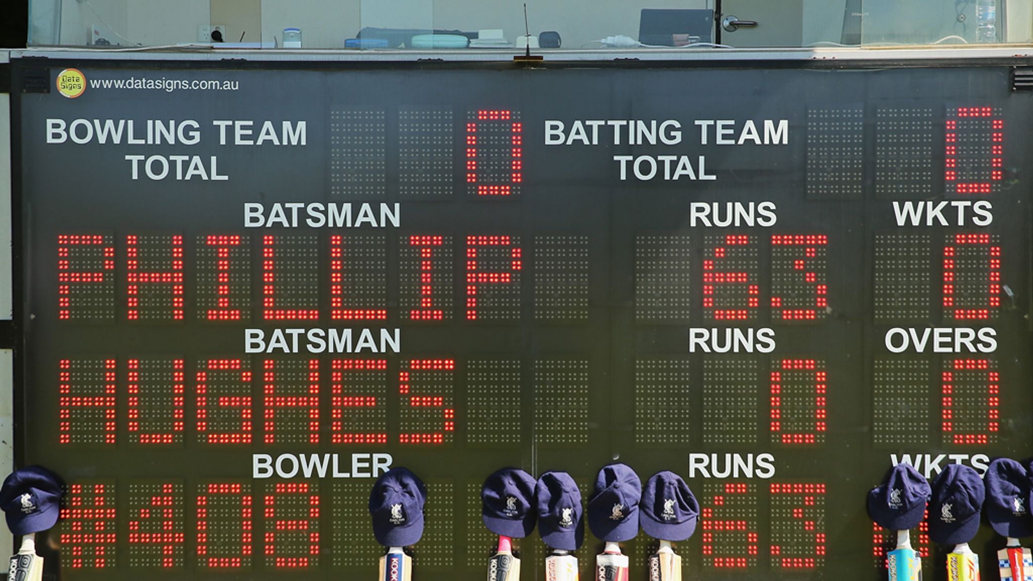Australia officially amends Phillip Hughes' final innings scorecard ...