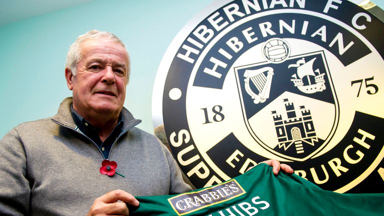 Scottish Championship: Hibernian welcome interest by fans group BuyHibs ...
