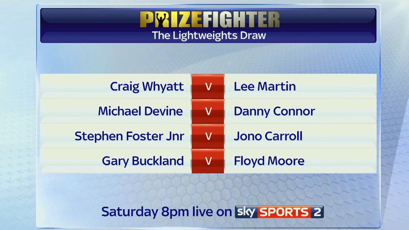 Prizefighter: Gary Buckland faces Floyd Moore in potentially explosive ...