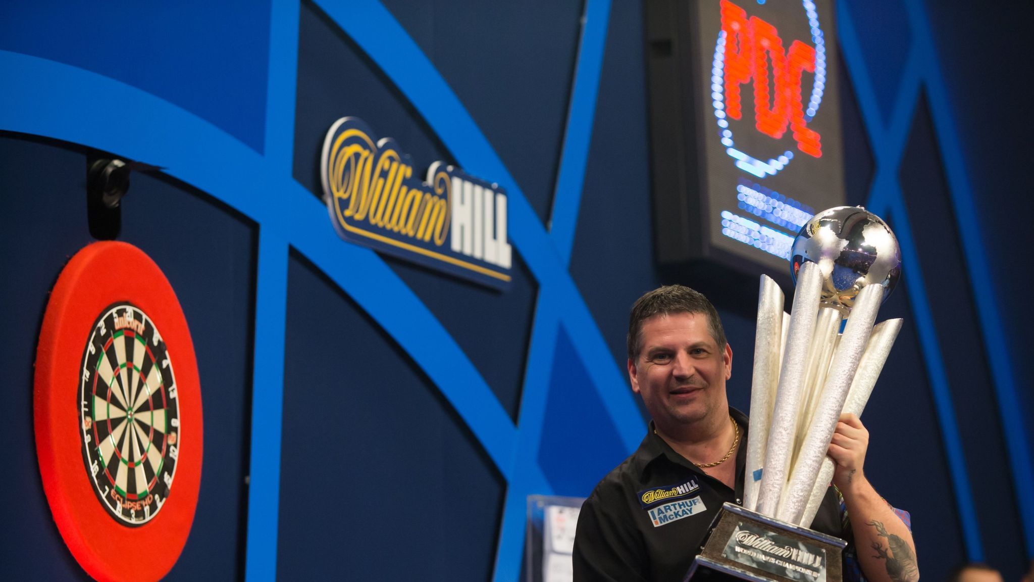 Rod Harrington reviews the World Championship and looks at the Premier ...