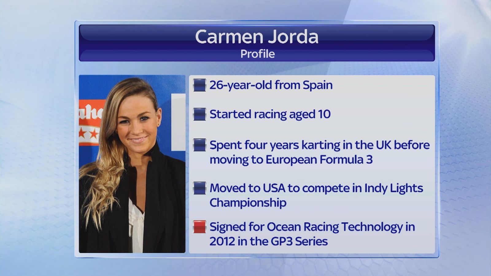 Carmen Jorda becomes development driver for Lotus and will test E23 car ...