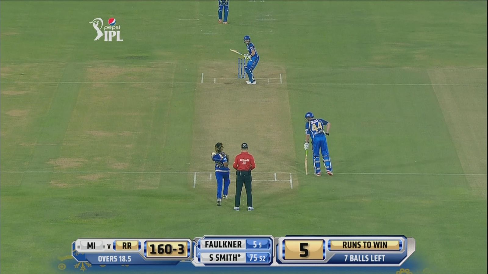 Steven Smith stars as Rajasthan beat Mumbai Indians in IPL | Cricket ...