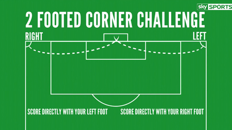 Two-Footed Corner Challenge | Football News | Sky Sports