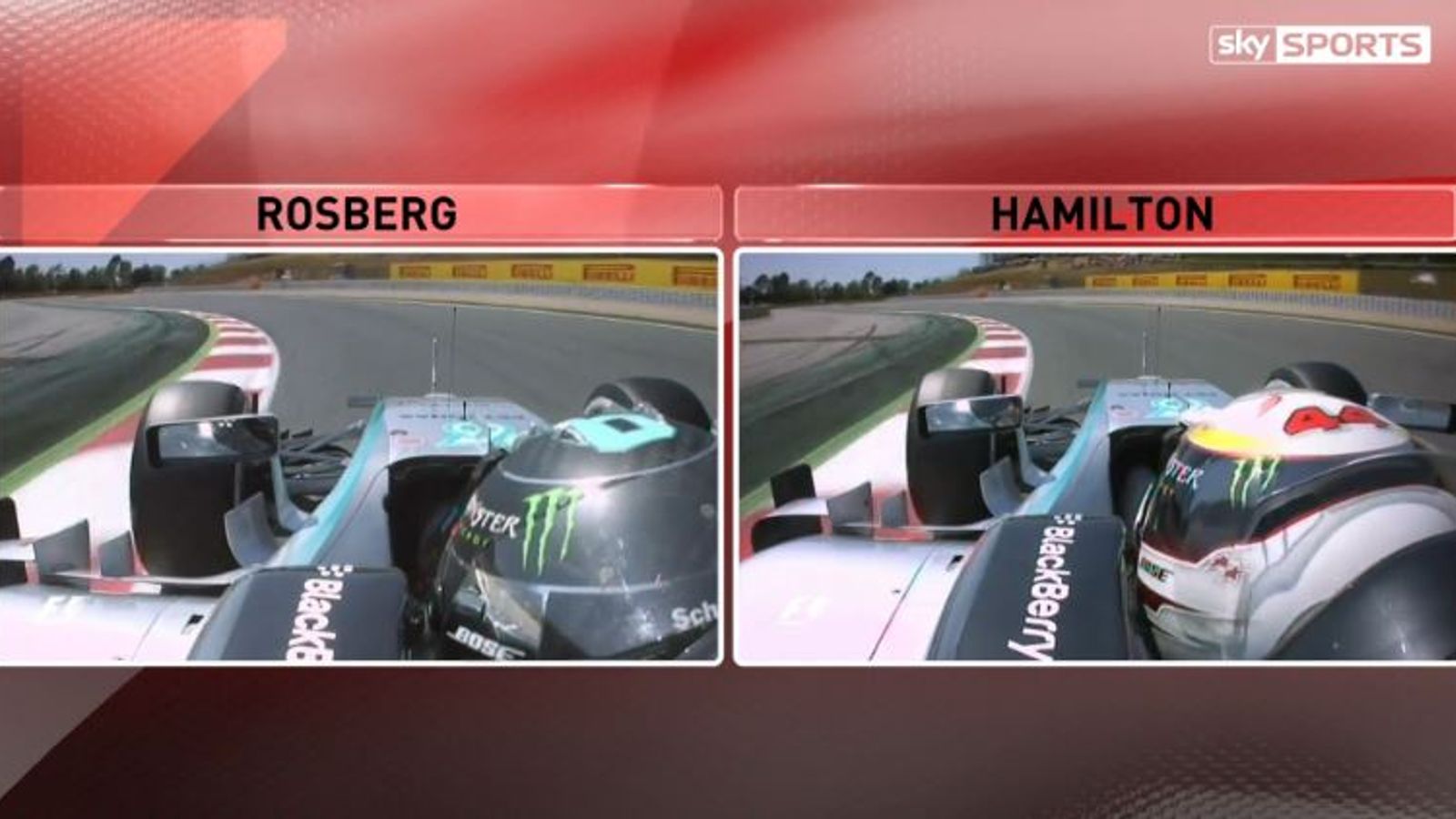 Nico Rosberg and Lewis Hamilton's qualifying laps compared | F1 News ...