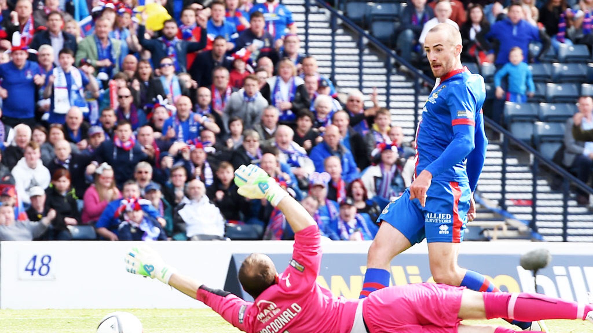 Inverness 2 - 1 Falkirk - Match Report & Highlights