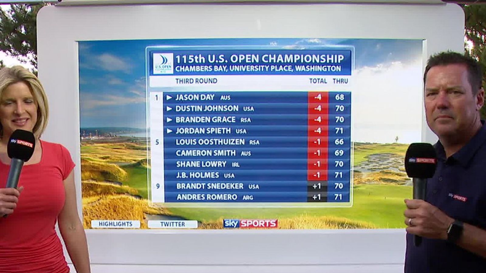 Rich Beem answers your US Open questions with Sarah Stirk | Golf News ...