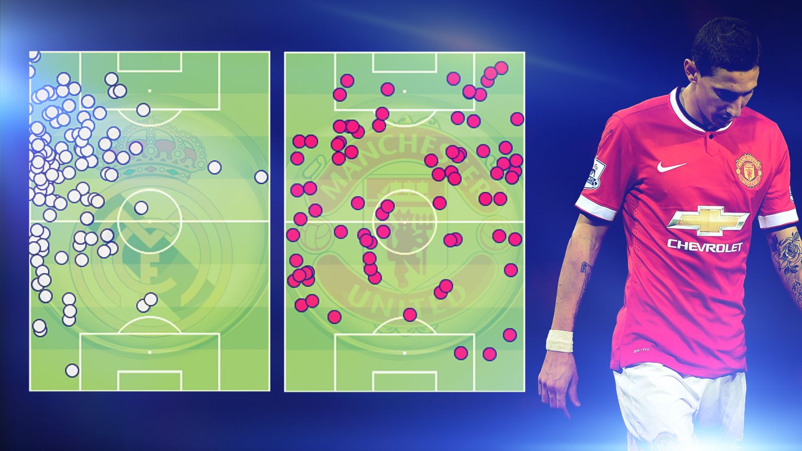 Angel Di Maria leaves Man Utd for PSG: Why did it go wrong? | Football ...