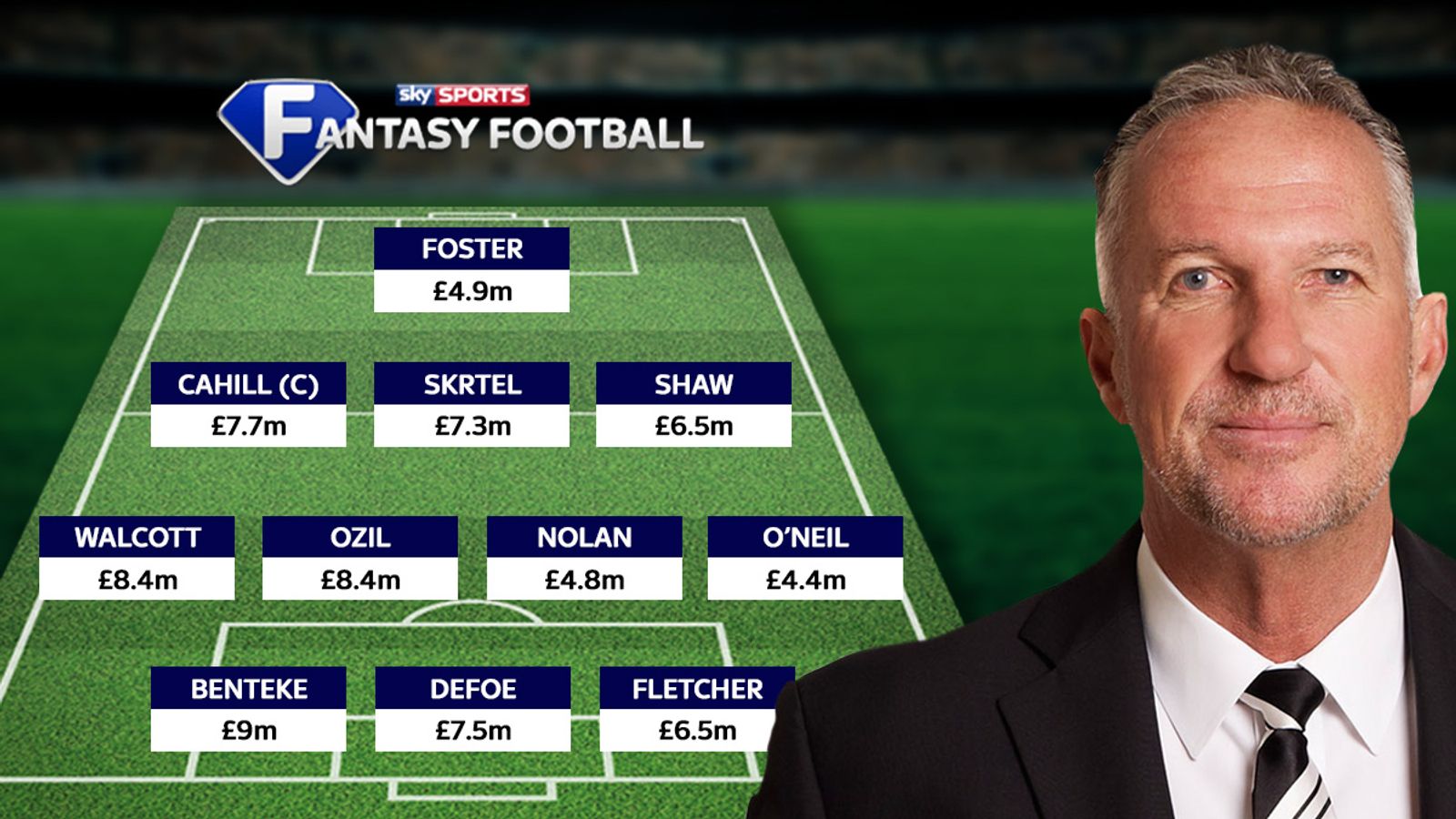 Sir Ian Botham reveals his Sky Sports Fantasy Football XI | Football ...