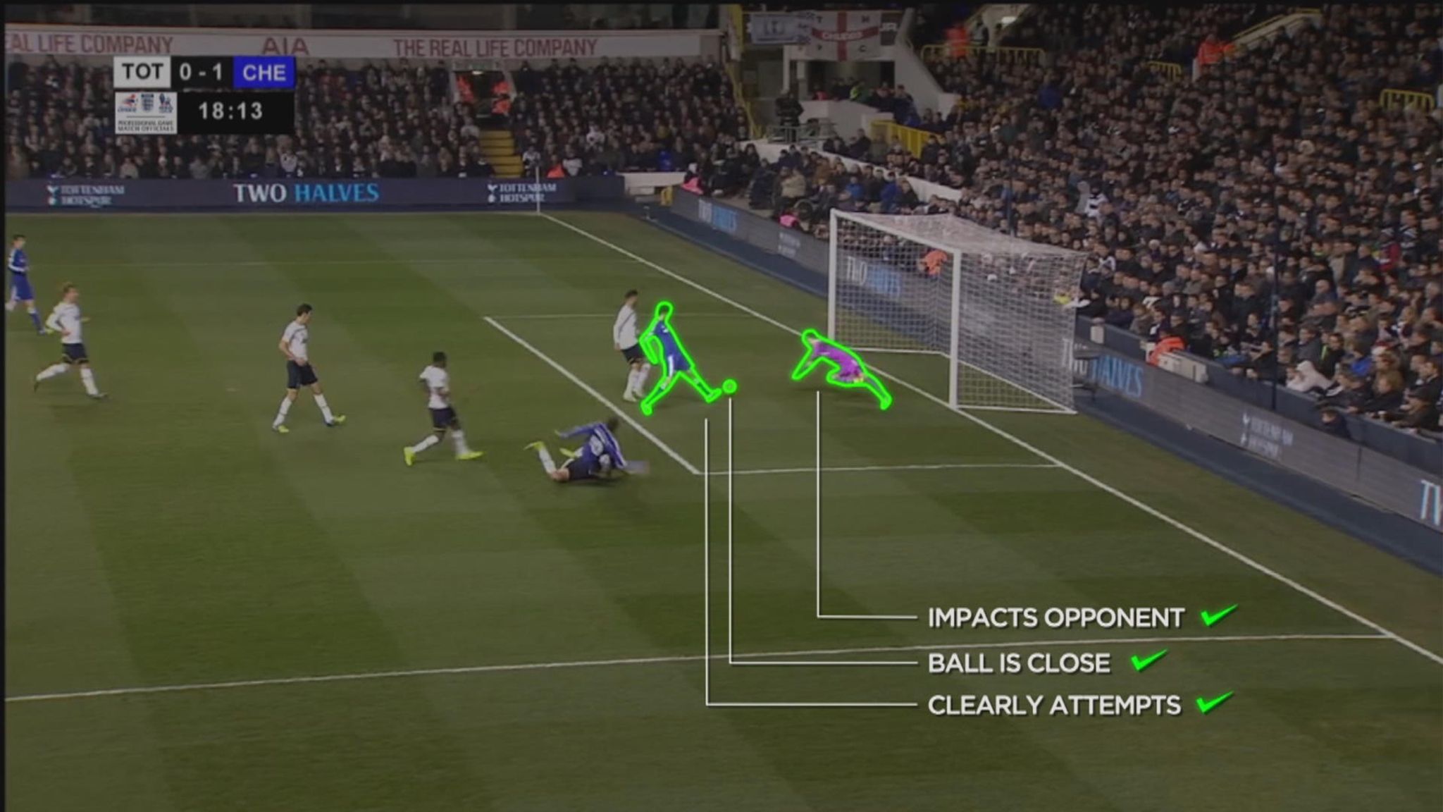 New offside rule good for football, says Referees' chief Mike Riley ...
