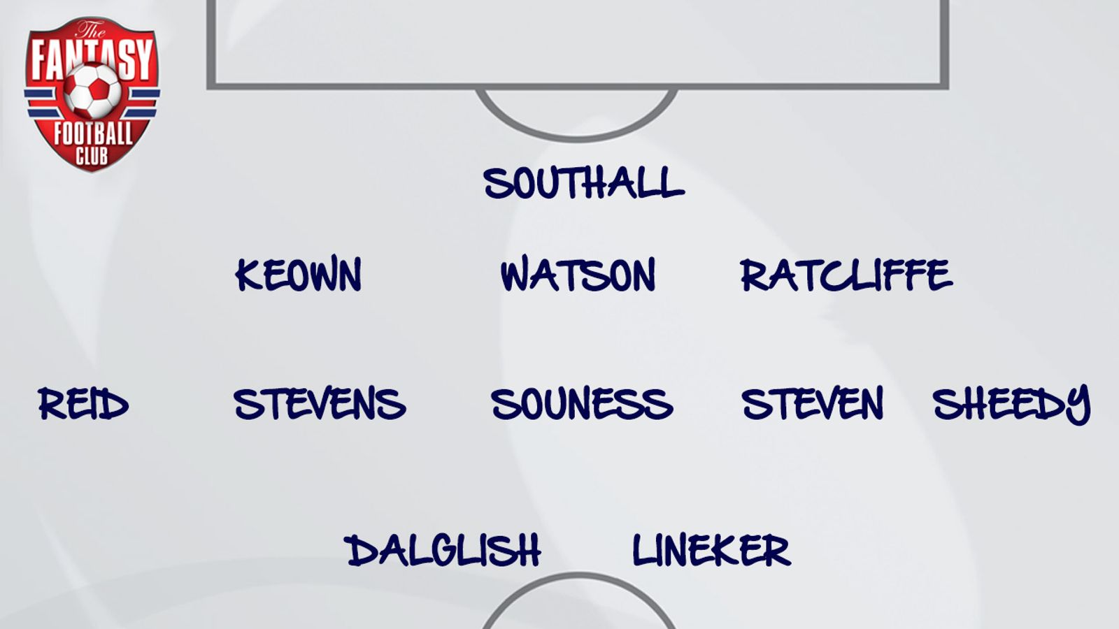 Graeme Sharp picks his #One2Eleven on The Fantasy Football Club ...