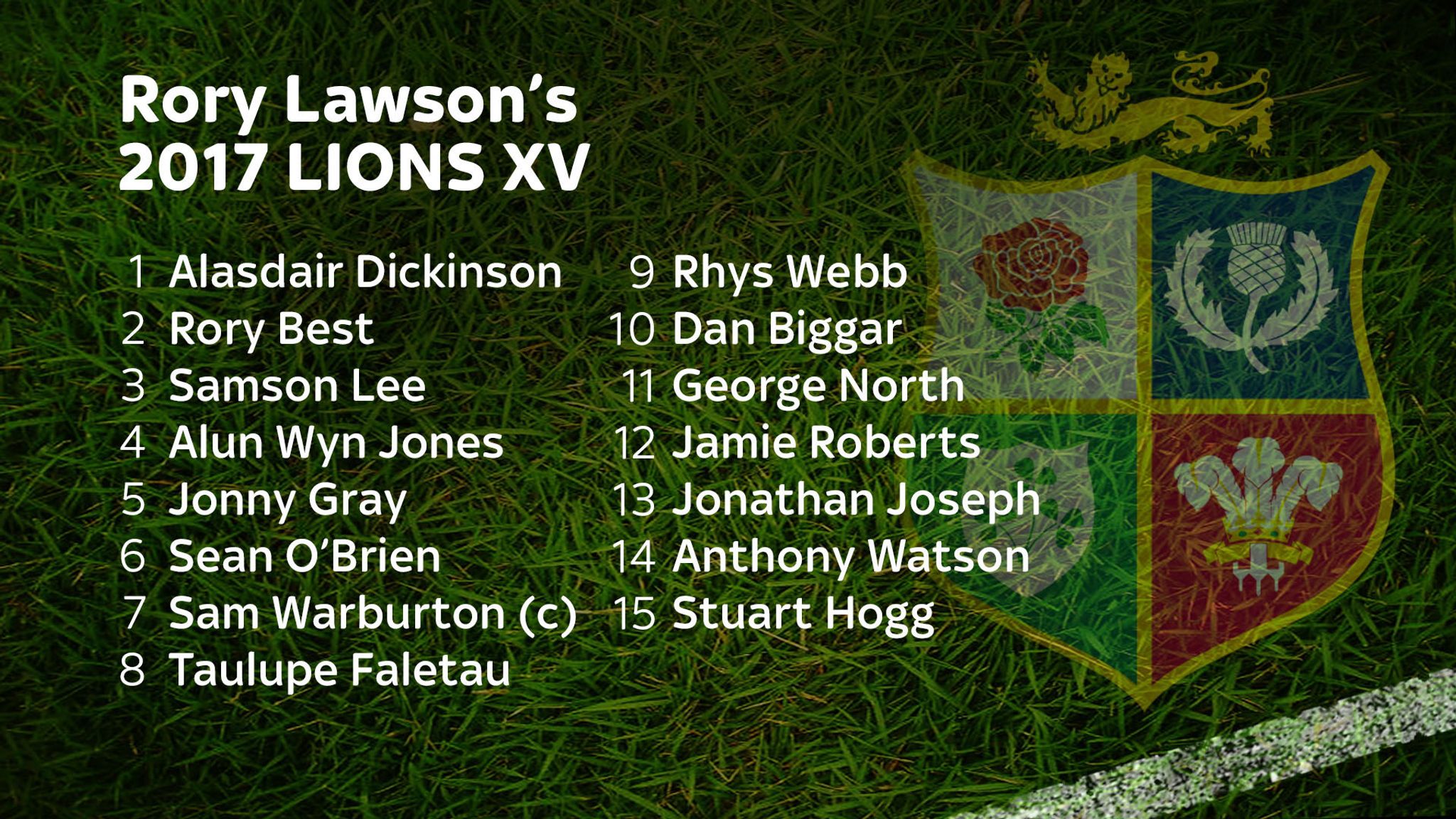 Our rugby experts pick their British and Irish Lions team | Rugby Union ...