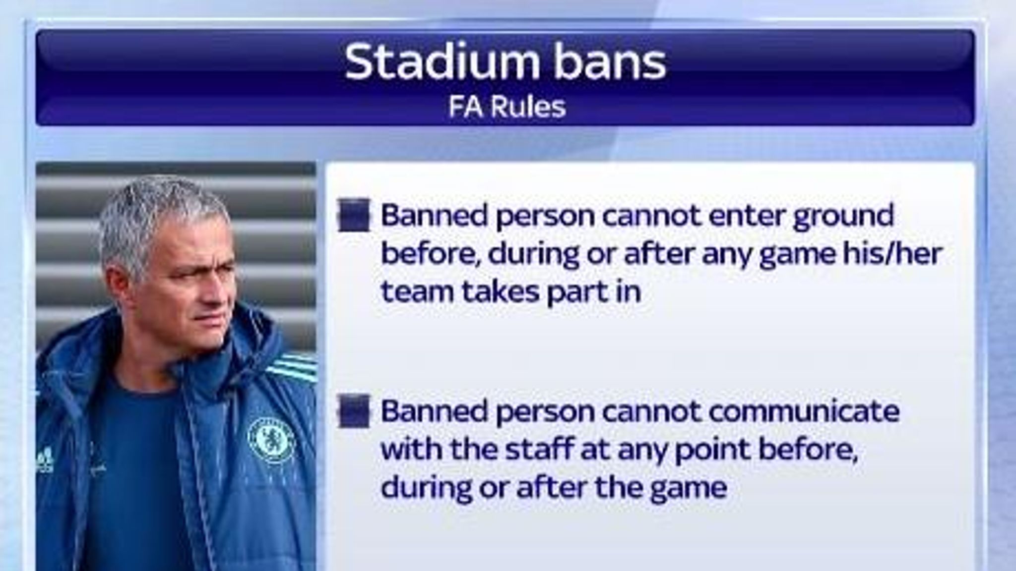 Jose Mourinho's stadium ban explained | Football News | Sky Sports