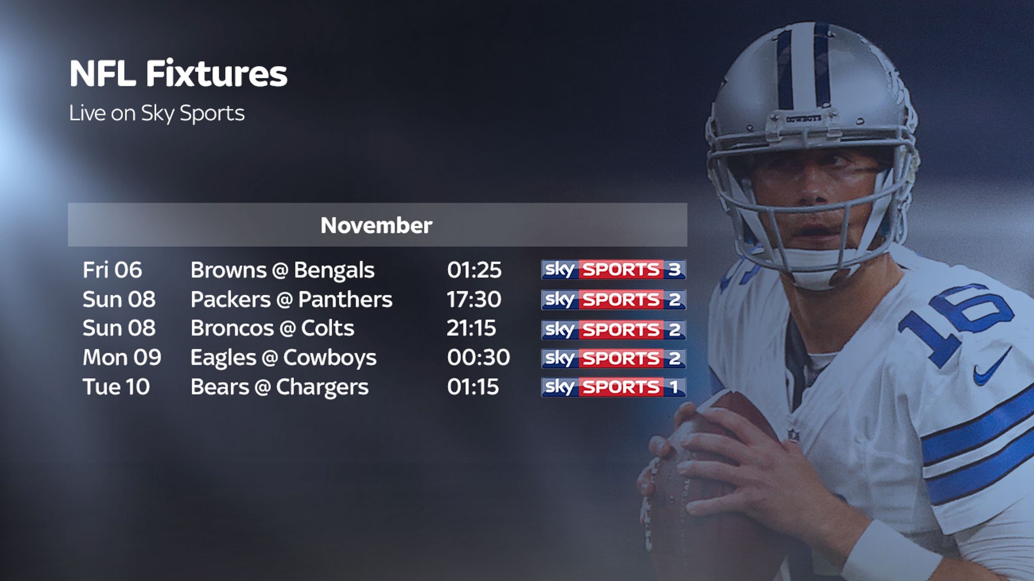 Chicago Bears @ San Diego Chargers live on Sky Sports in Week 9 | NFL ...