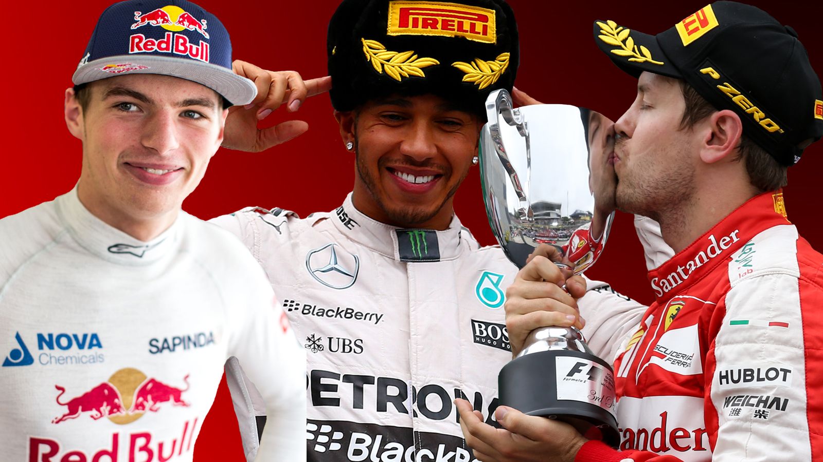 F1 driver ratings: 2015 averages | F1 News | Sky Sports