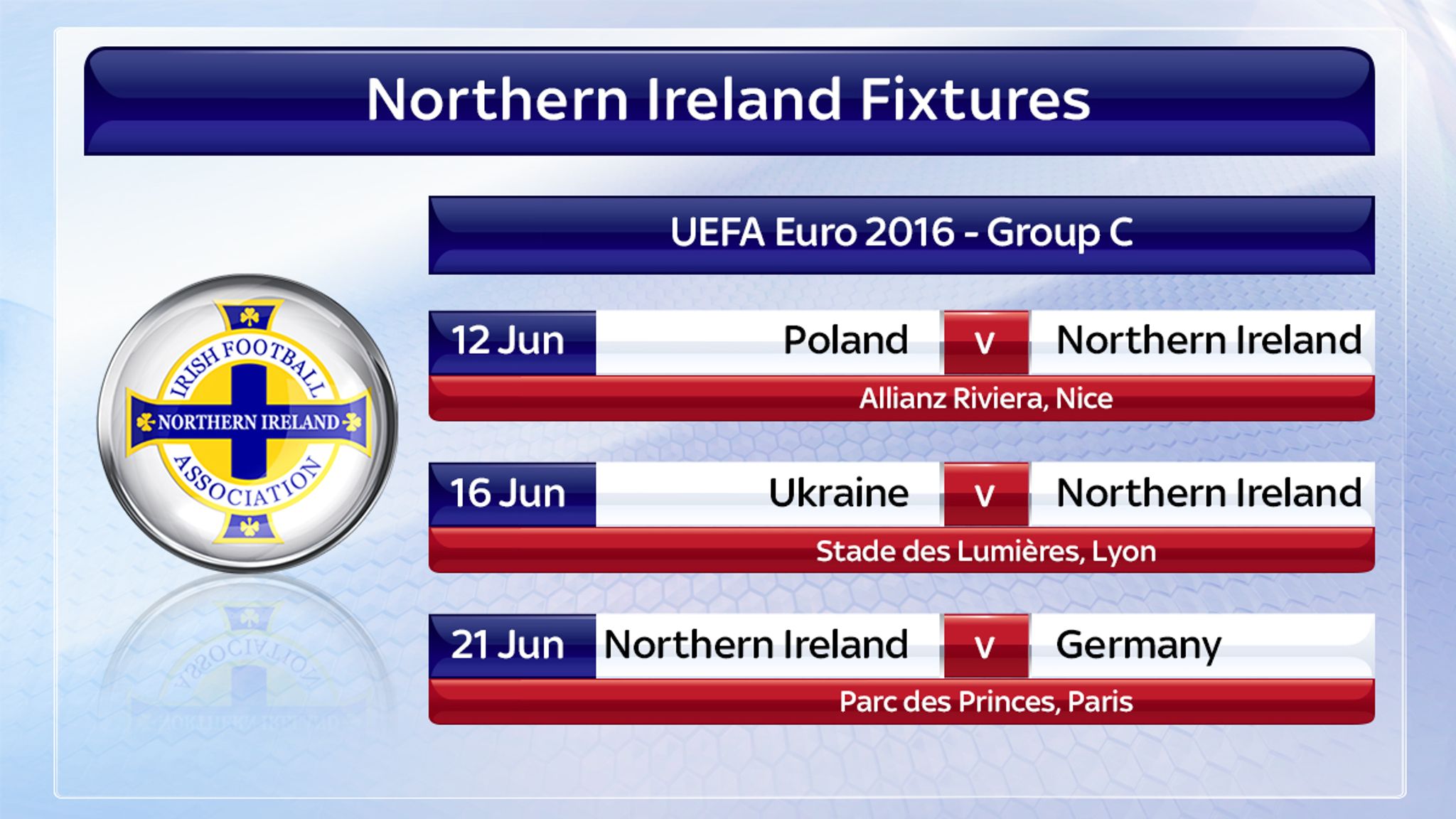 Euro 2016: All you need to know about the France showpiece | Football ...