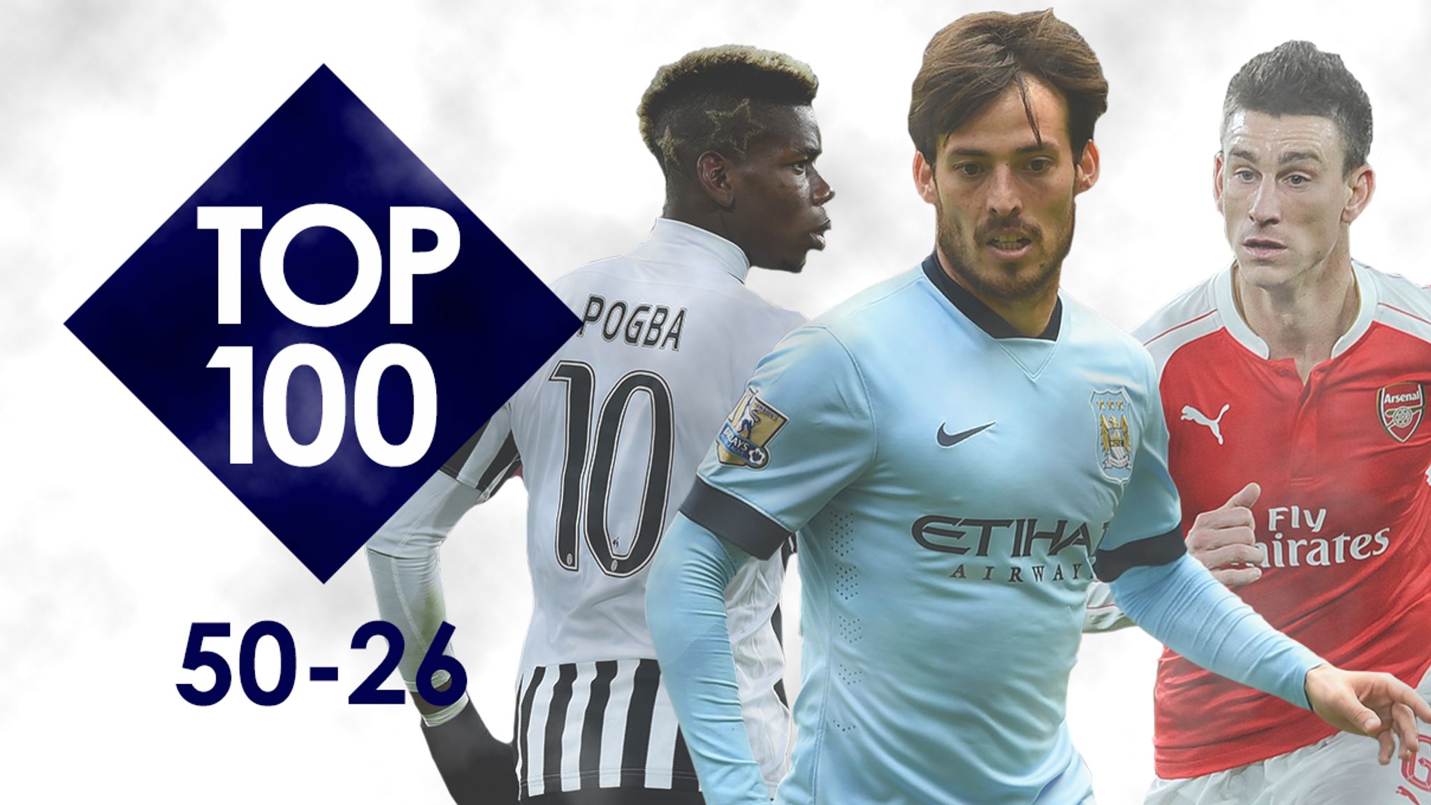 Top 100 players of 2015: Thomas Muller and Eden Hazard in 50-26 ...