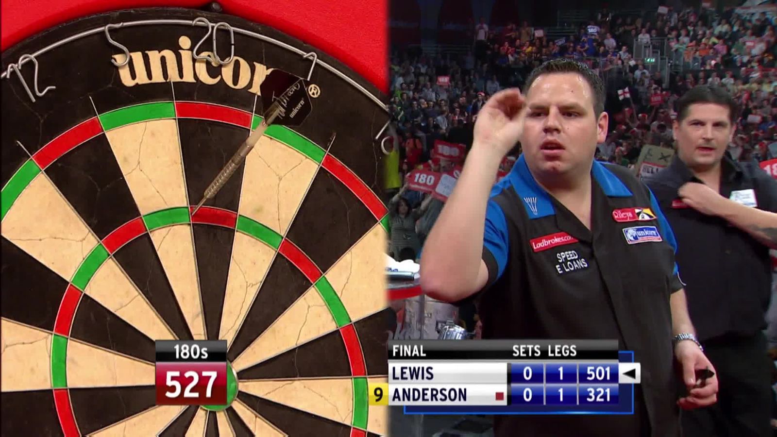 WDC: Greatest set ever? | Darts News | Sky Sports