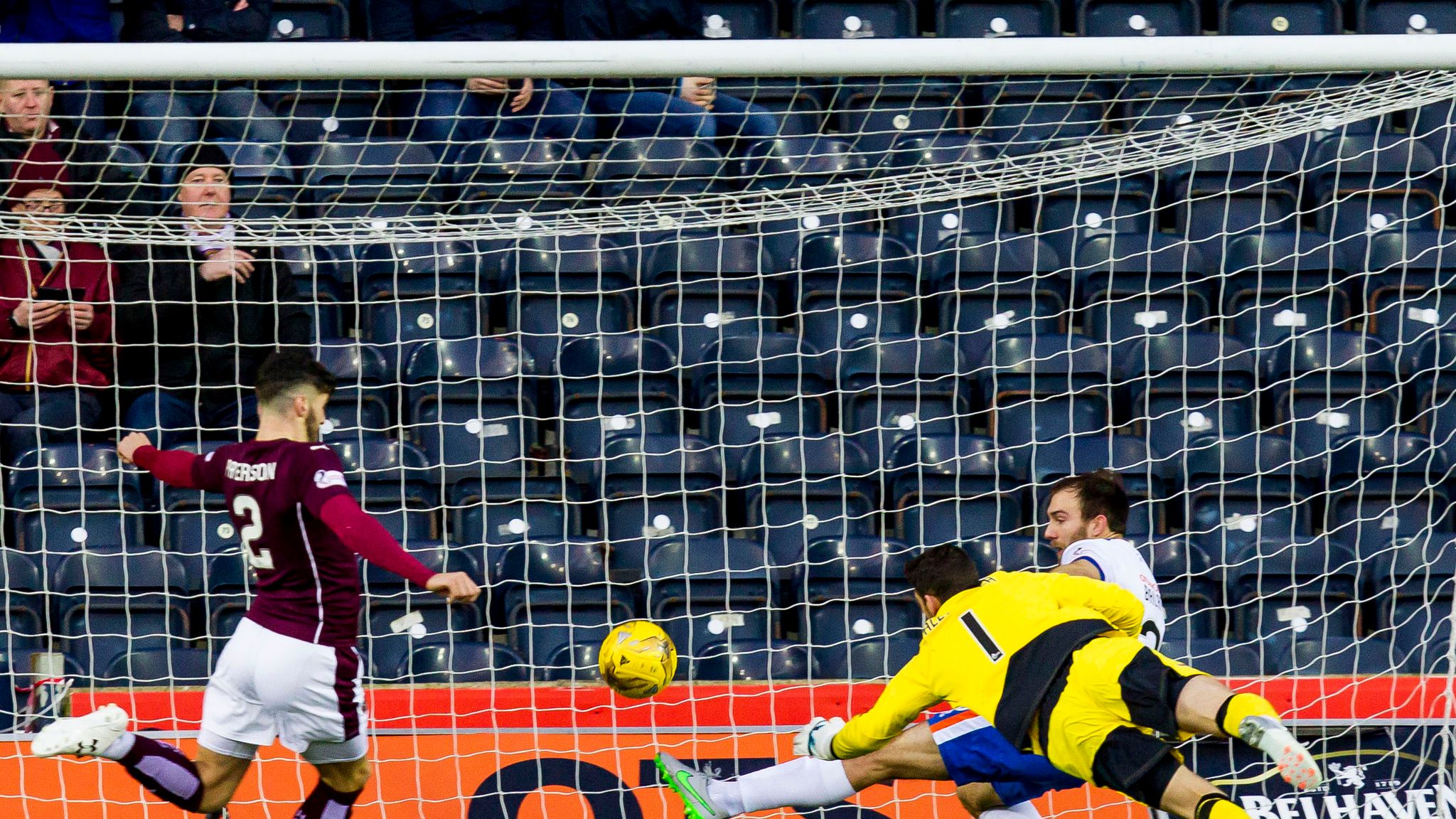 Scottish Premiership round-up: Motherwell denied late on | Football ...