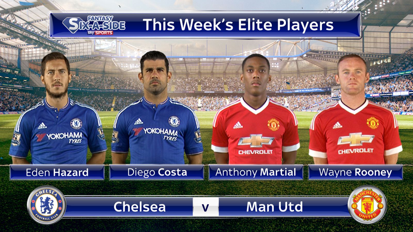 Chelsea vs Man Utd - Who will your Elite Player be? | Football News ...