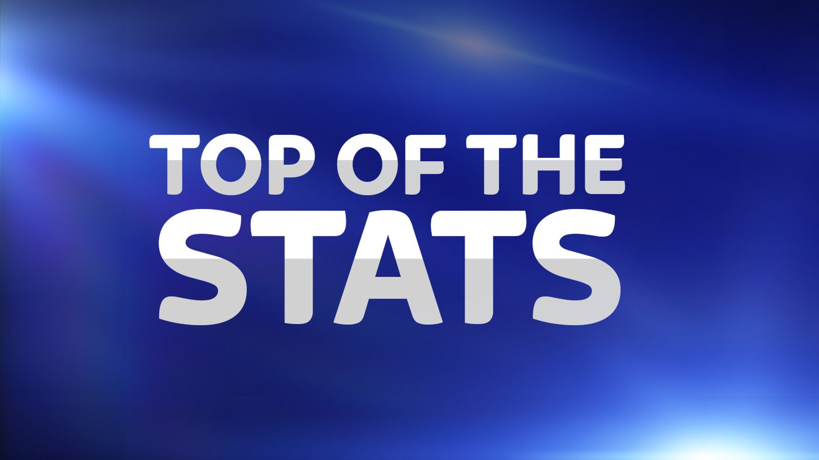 Sky Sports' Top of the Stats quiz will test your Premier League ...