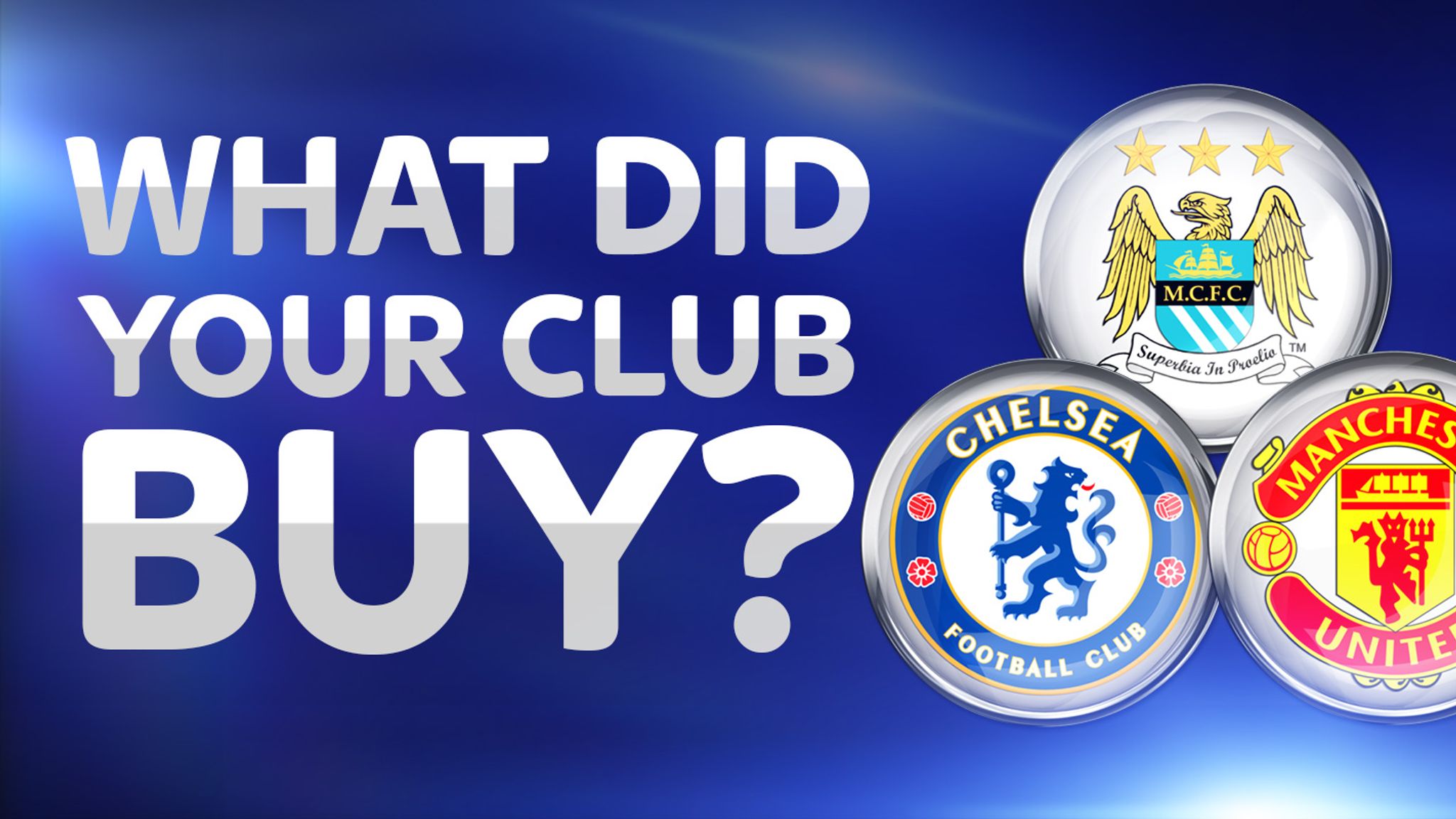 What did your club buy in the January transfer window? | Football News ...